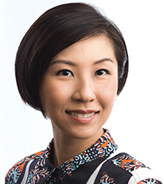 Dr Candice Wang Peiying – Gohospital